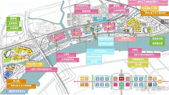 计划2025年投用!宁波这所新型研究型大学的规划设计方案新鲜出炉
