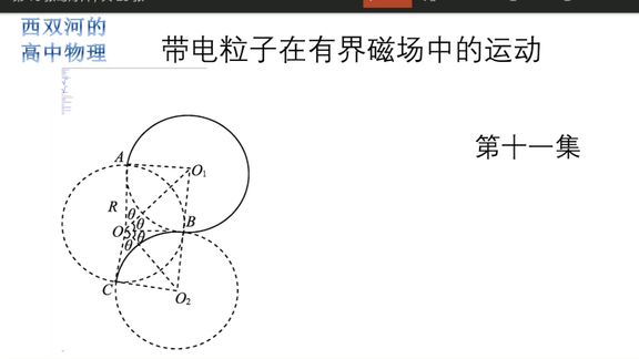 【学浪计划】带电粒子在有界磁场中的运动 第十一集