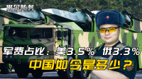 各国军费占GDP比例:美国3.5%,俄罗斯3.3%,中国如今是多少?