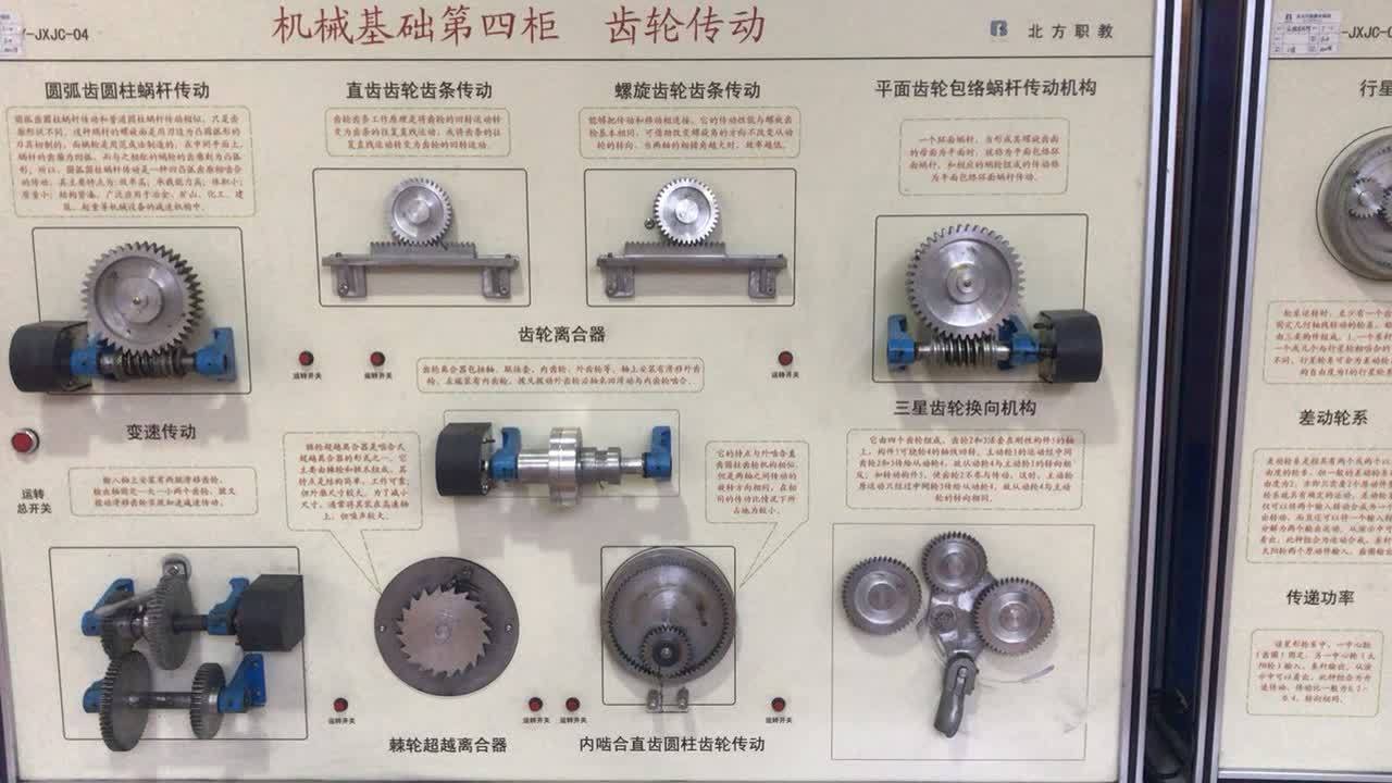汽车常见的几种齿轮传动连接方式.