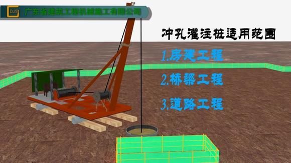 钻孔灌注桩施工动画
