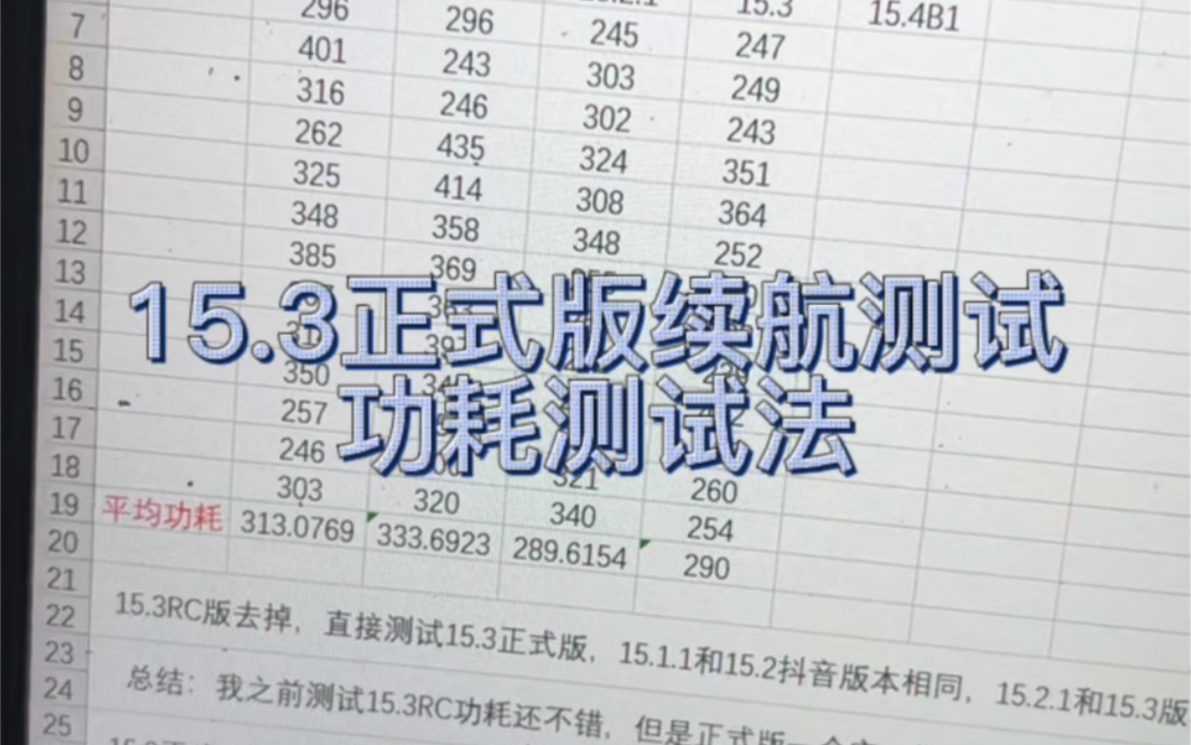 ios15.3正式版续航测试,功耗法!
