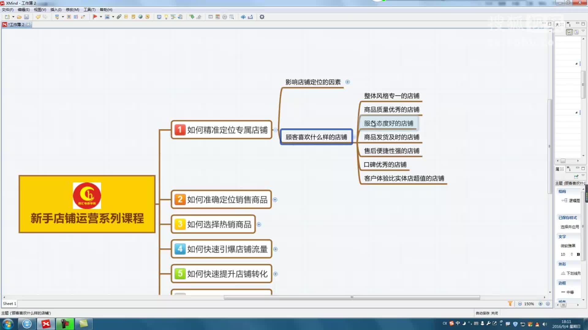 淘宝培训运营教程全集 新手店铺运营系列课程 (一)如何精准定位专属...