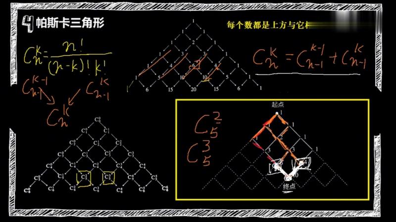 程序员的数学2020:帕斯卡三角形