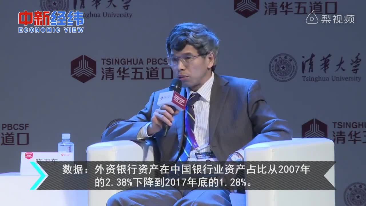 中国银行市场未达到开放的程度?