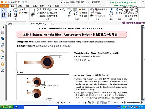 IPC-A-600H_印制板的可接受标准 2.9.7-3.1.7