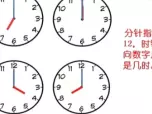 小学数学一年级微课《认识钟表》螺岭外国语实验学校【彭嘉瑜】(...