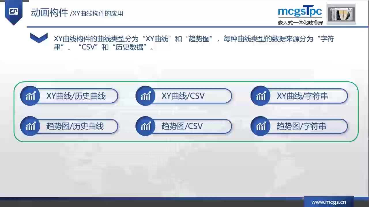 昆仑通泰触摸屏MCGSM18.XY曲线构件应用_1