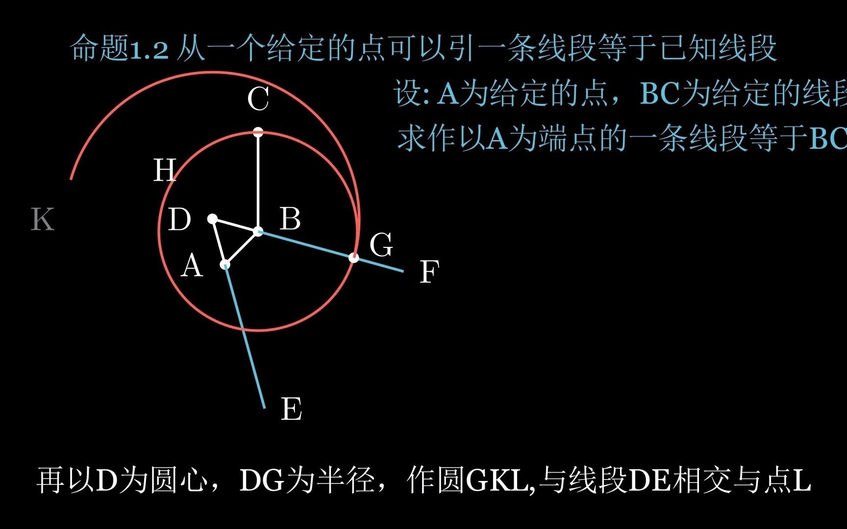 ...只有圆规和无刻度直尺,从一个给定的点如何引一条线段等于已知线段...