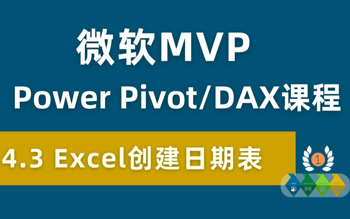 Power Pivot/DAX 全球最受欢迎付费课程 4.3 利用Excel创建透视表 | ...