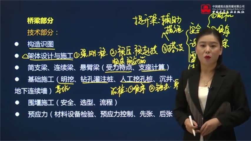 2021一建公路实务 案例专项突破课程06