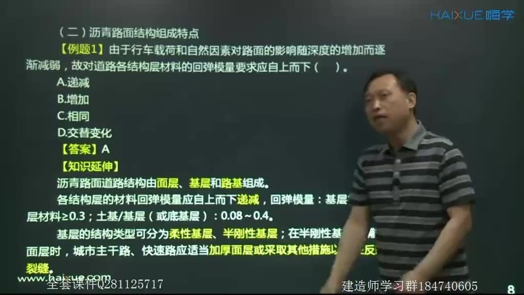 2016年 一建 一级建造师 市政公用工程管理与实务 肖国祥 精讲班1