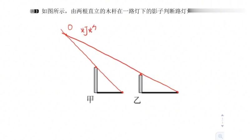 「投射与投影」两个物体,不同的影子长度,画出光源的位置