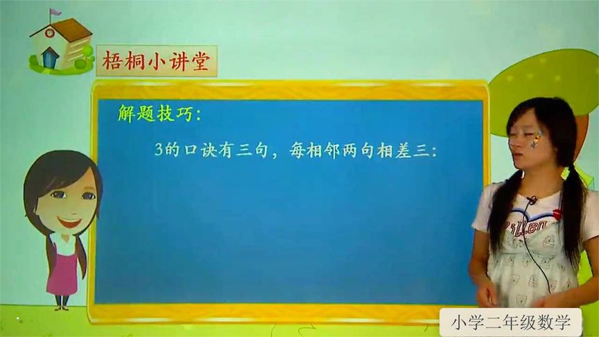 小学二年级数学人教版,表内除法(一)例1,知识点与练习题解析