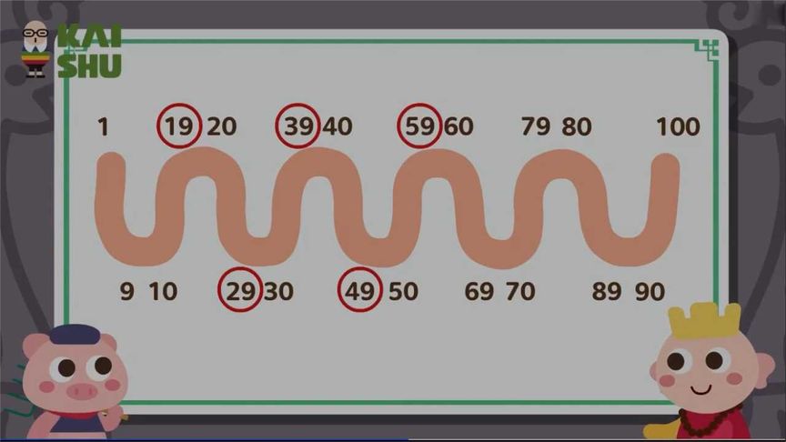 西游记小学数学一年级进位加法的理解 需要全集的联系
