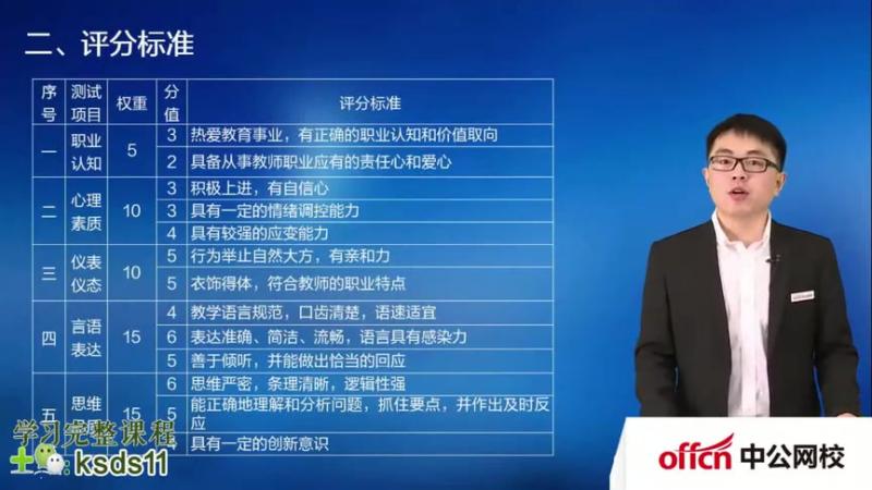 教师资格面试小学科学-试讲理论