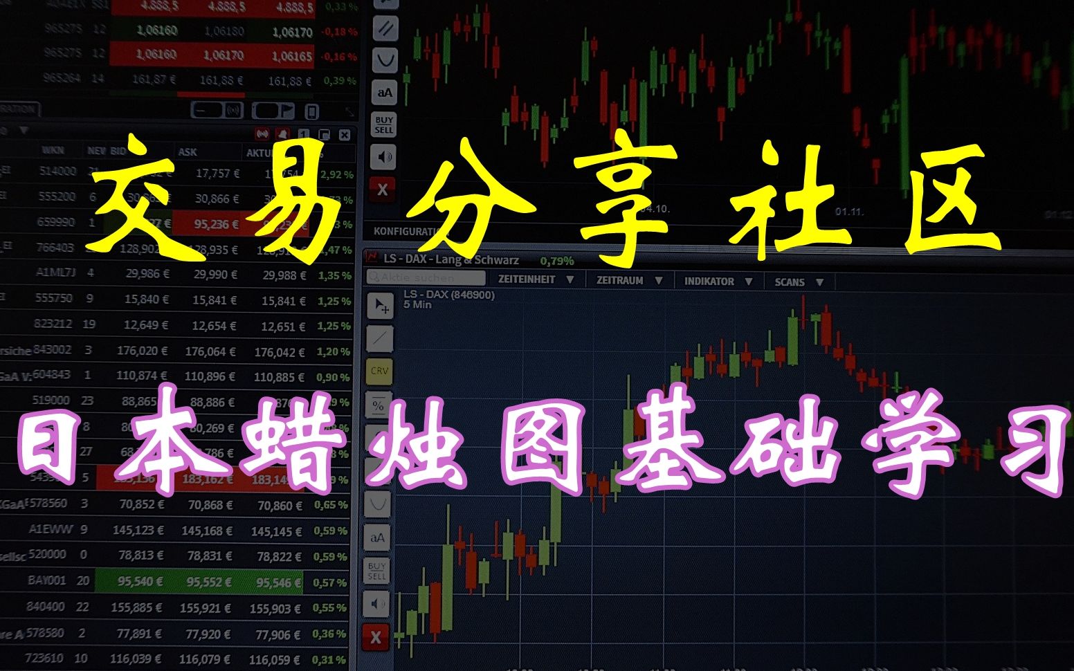 日本蜡烛图基础学习——K线图学习