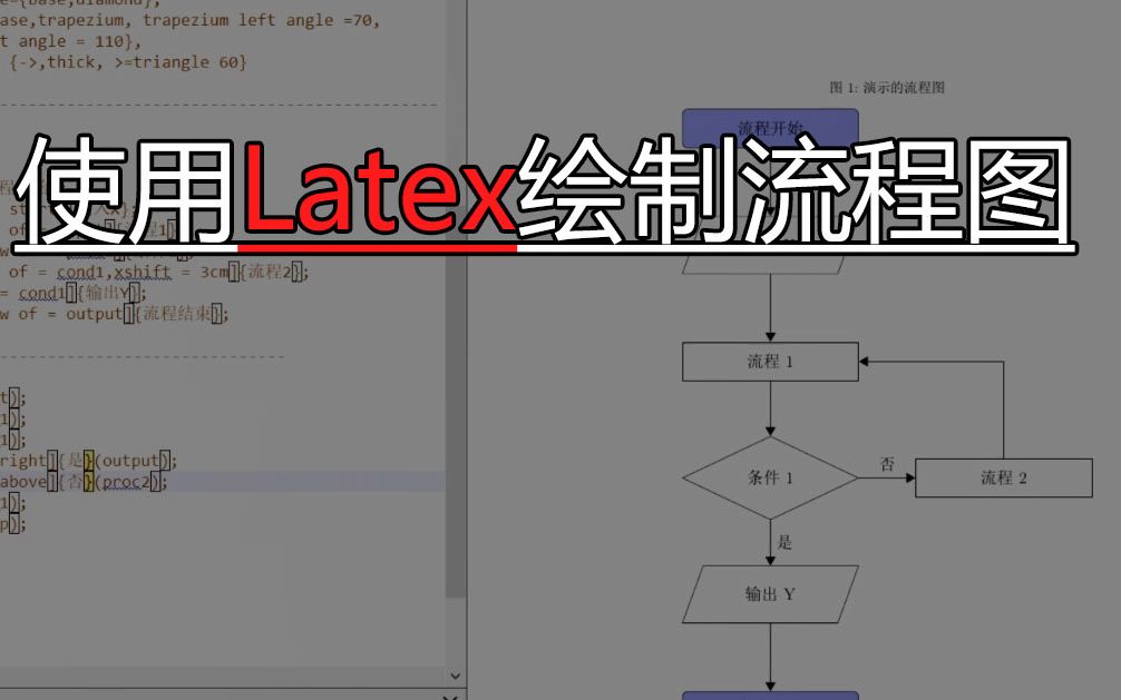 噗噗噗爱学习| latex绘制流程图,毕业论文利器!
