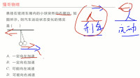 初二物理力学:力和运动知识经典题型,好题不容错过,你会吗?