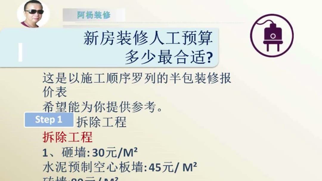 新房装修预算工人工价是多少