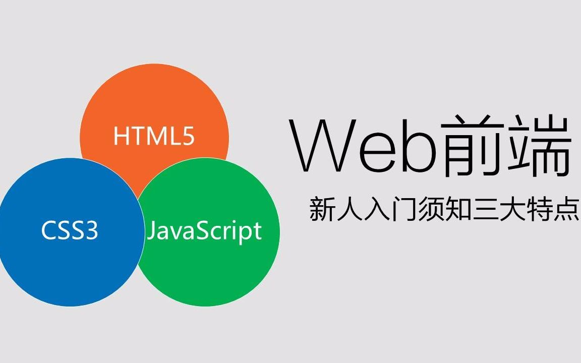 零基础学Web前端开发,第七天