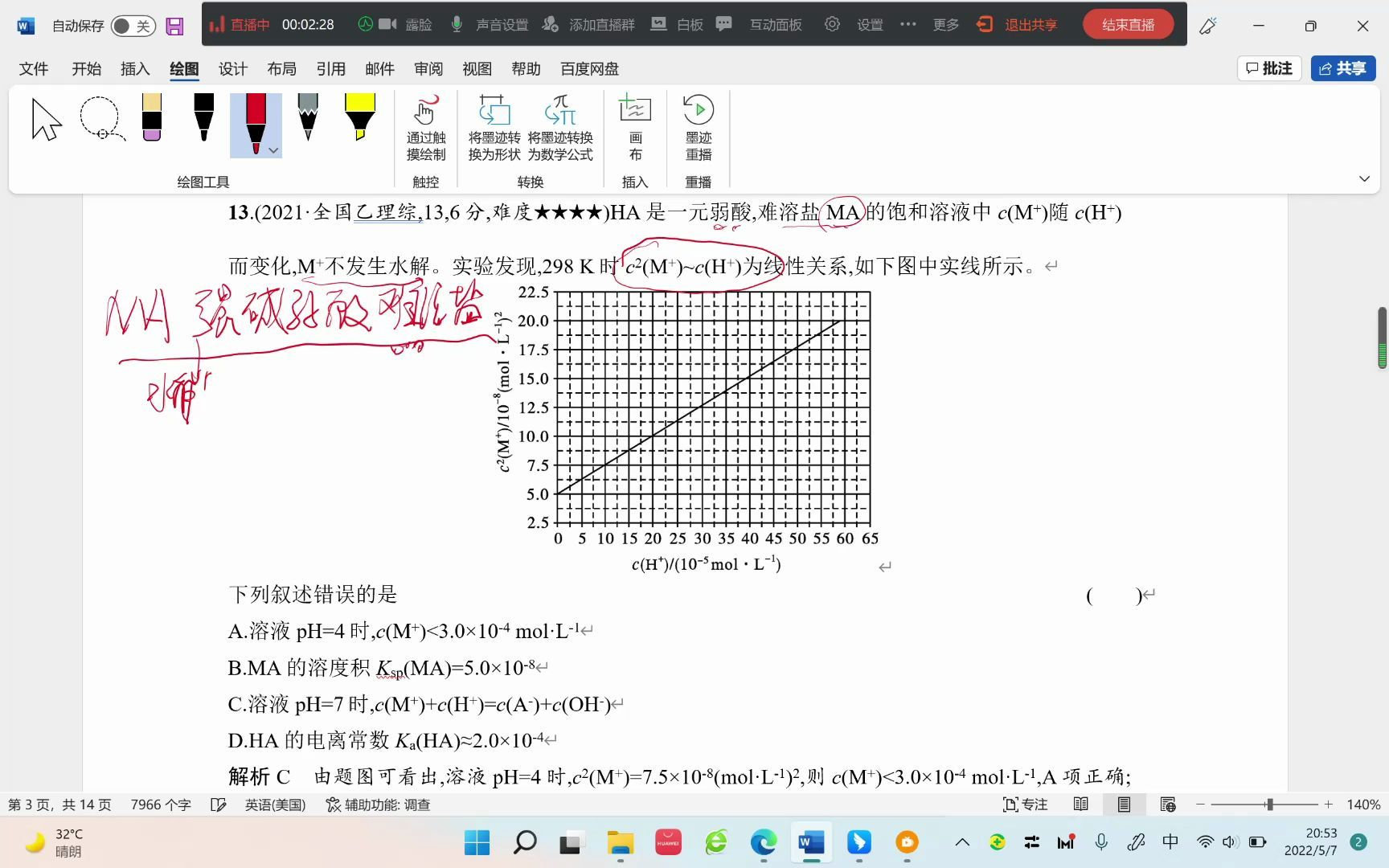 老帅化学每日一题5.7Ksp计算