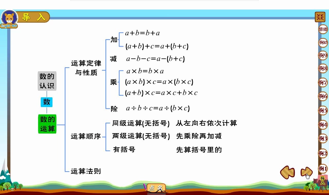 数的改写、近似值(六年级-数与代数专题复习)