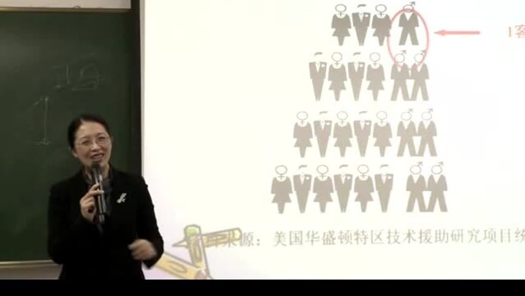 网点现场管理讲师王维玲授课视频-优质客户服务 周周推荐