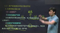 资产评估师资产评估实务(一) 黄 胜 (15)(214938-9775138)
