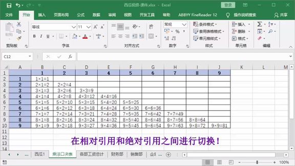 送你一张乘法口诀表ߘ