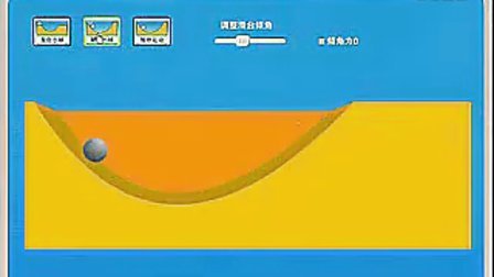 高中物理人教版新课标必修一【牛顿第一定律】课堂实录 教学视频(4)