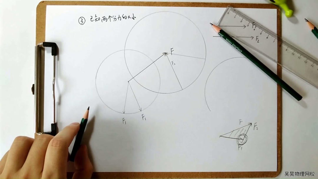 已知两个分力的大小