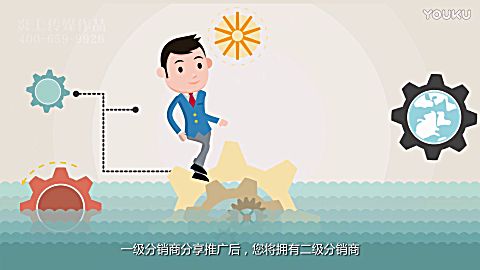 【炎上传媒】手机移动商场APP三级分销平台模式介绍MG动画
