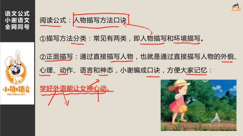 阅读公式:5大重要的人物描写方法