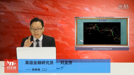 约牛网原创股票教学视频:布林线(二)——刘老师