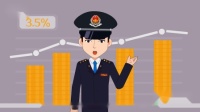 社保费率调整宣传动画