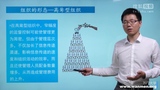 万门大学组织行为学17.1组织结构设计