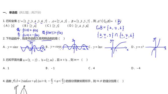 「教育」学习高中函数,我们怎么去判断各类函数的奇偶性和周期性