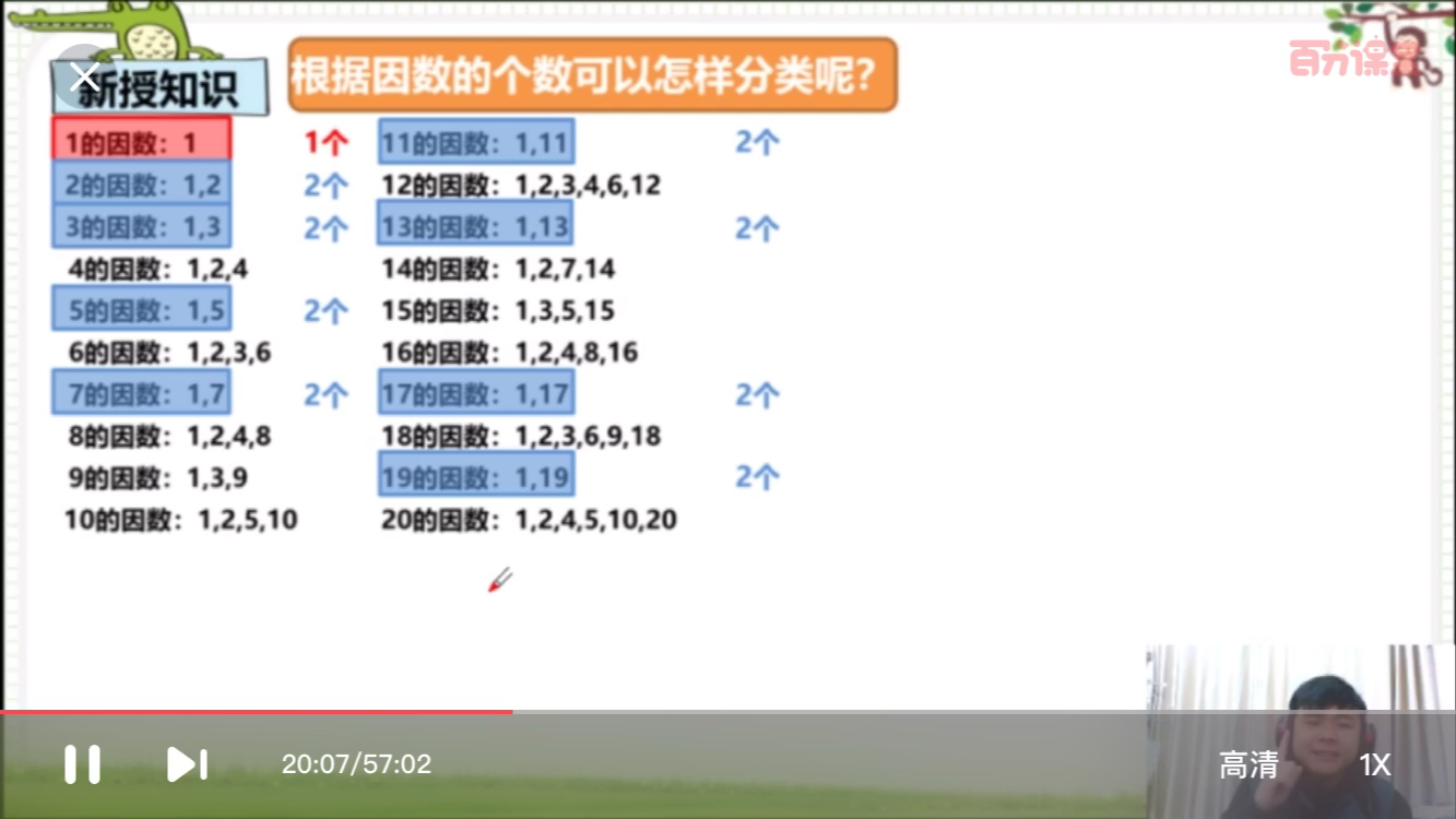 百分课堂,质数和合数,上