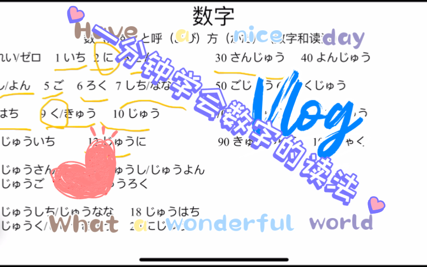 日语初级:数字的读法