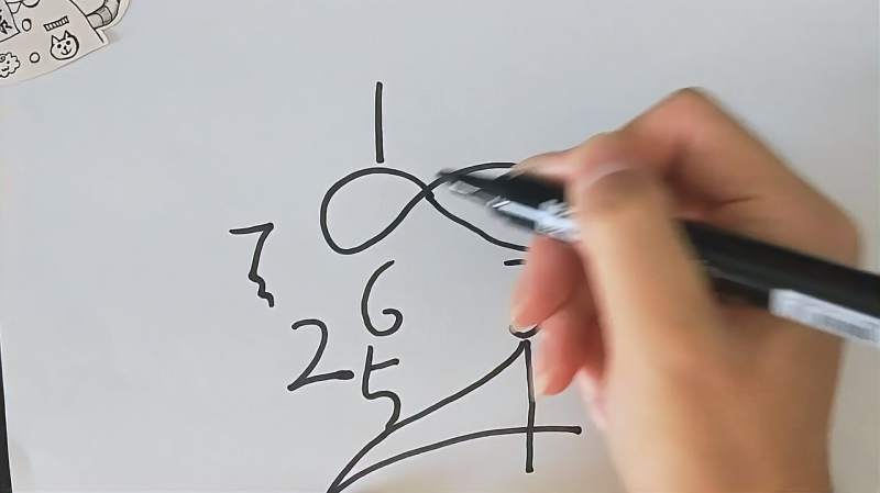 有趣的数字简笔画,1到10画魔术师!