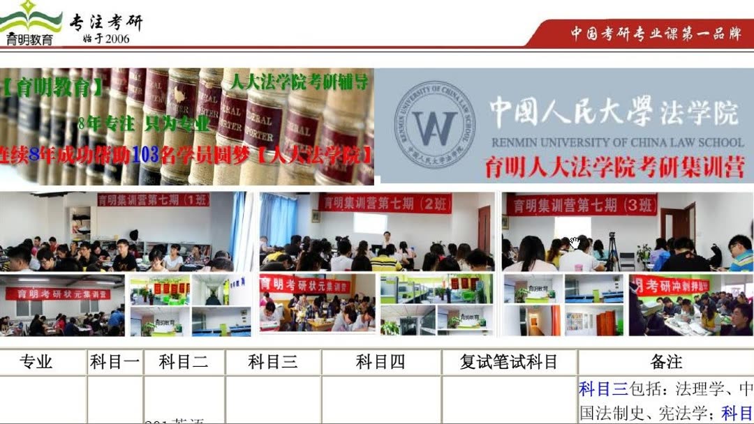 2015法学专业考研院校排名考研难度排名各大高校法学考研难度解析