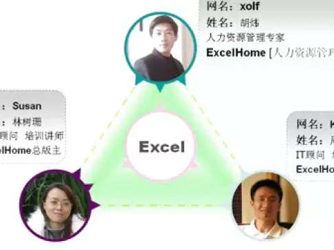 EXCEL财务管理3