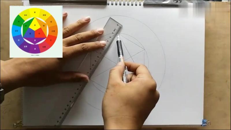 「彩铅」学院派彩色铅笔教程-十二色相环1