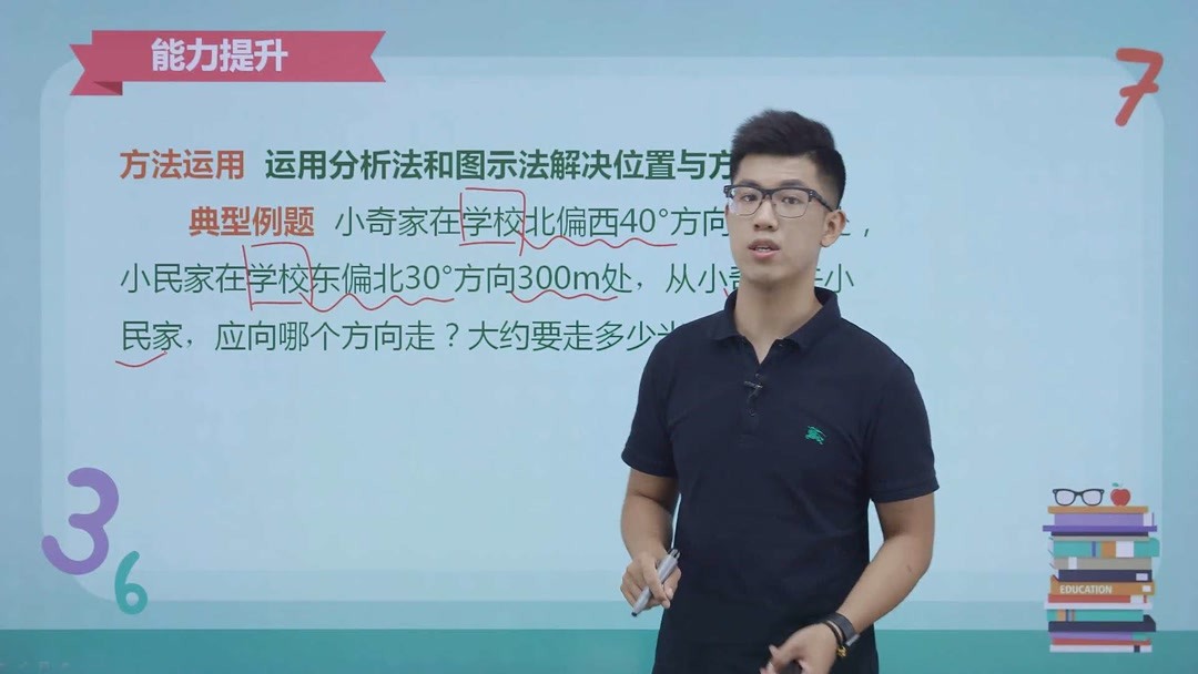 2.2 描述简单的路线图2 第1节
