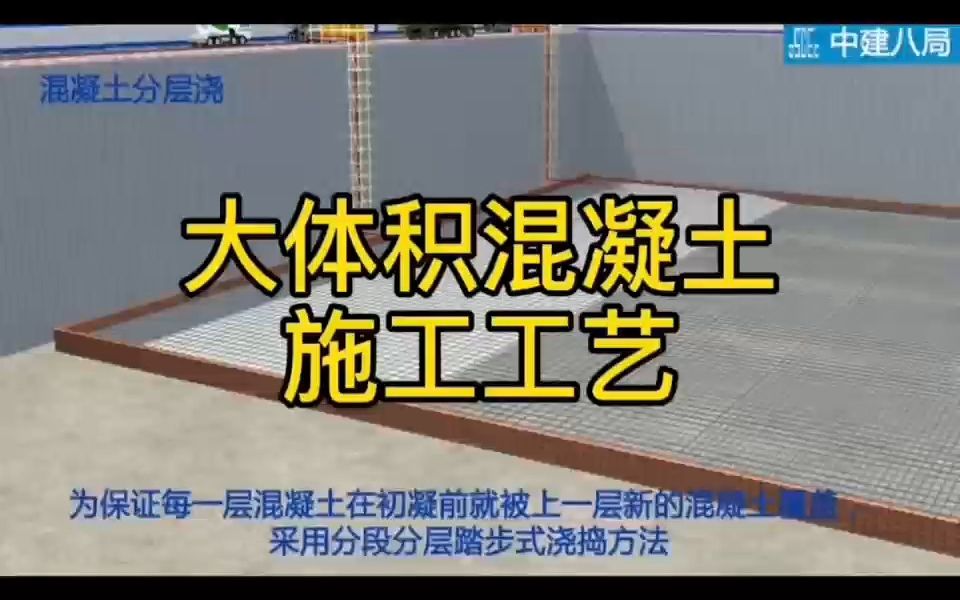 第19集:大体积混凝土施工工艺