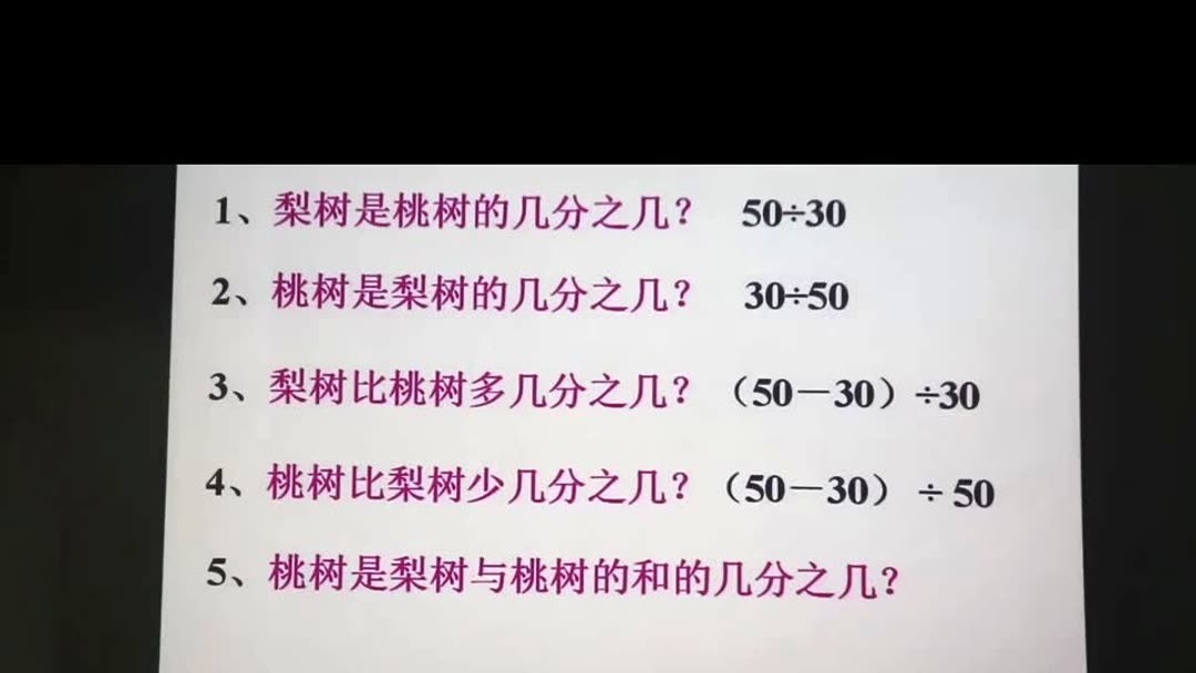 分数应用题的六种常见类型[t[