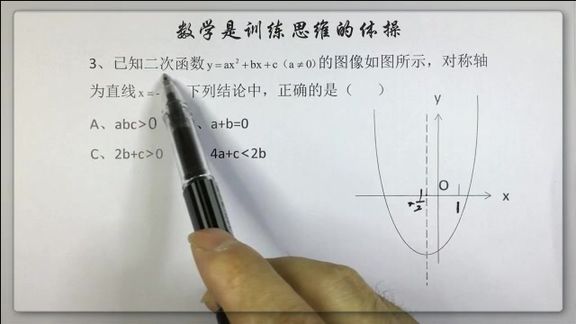 方程、不等式和函数3
