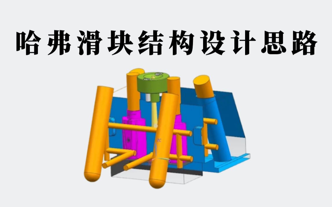 UG模具结构设计:哈弗滑块设计的方法以及思路!