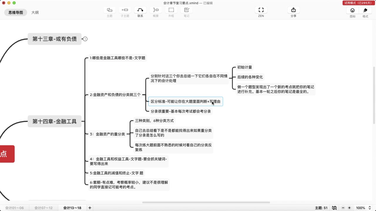 【CPA-会计】章节重点和对应方法-第13到18章
